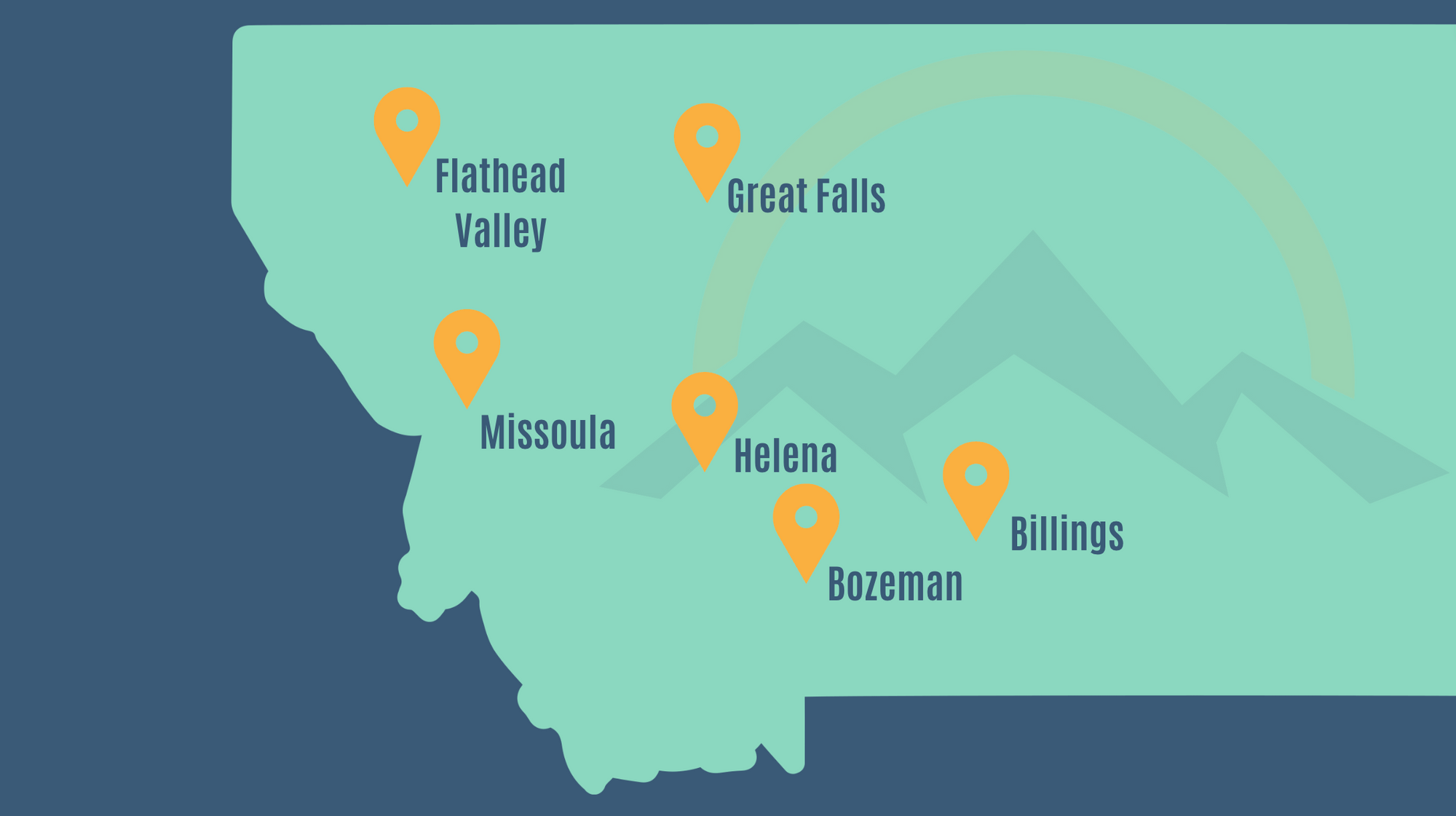 Providers – Big Sky Imaging